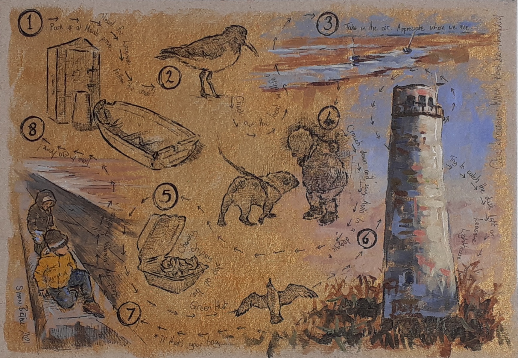My Lockdown Walk – Drawing Upon Life